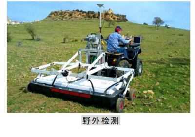 车载三维探地雷达系统 - 尚矿官网