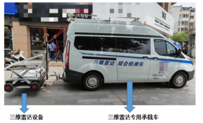 车载三维探地雷达系统 - 尚矿官网